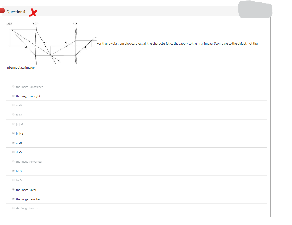Solved Question 4 For the ray diagram above, select all the | Chegg.com