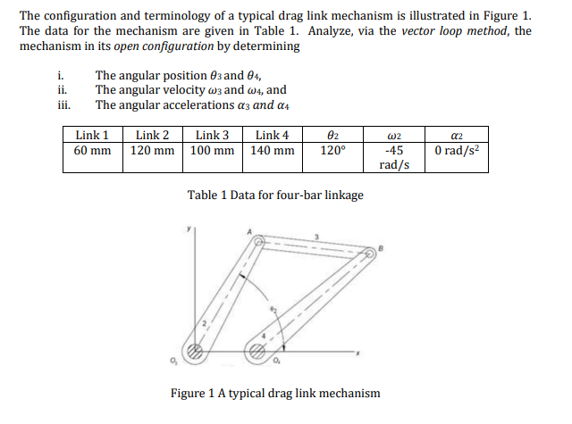 Solved The configuration and terminology of a typical drag | Chegg.com