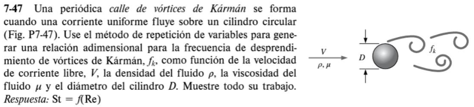 Solved 7-47 Una periódica calle de vórtices de Kármán se | Chegg.com