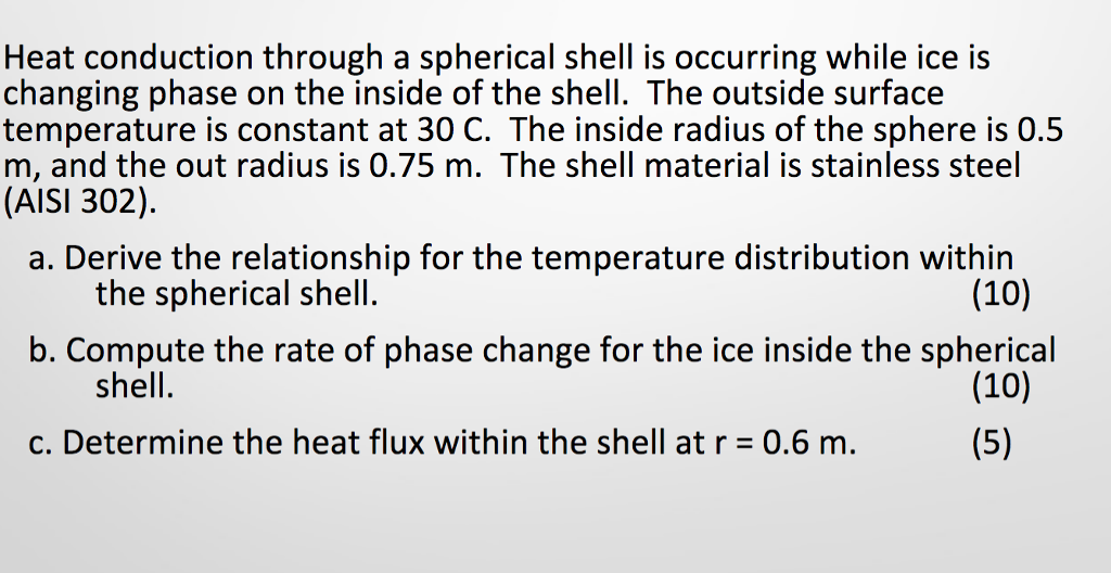 Solved Heat conduction through a spherical shell is | Chegg.com