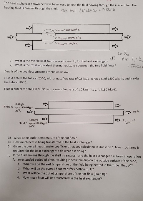 Solved The heat exchanger shown below is being used to heat | Chegg.com