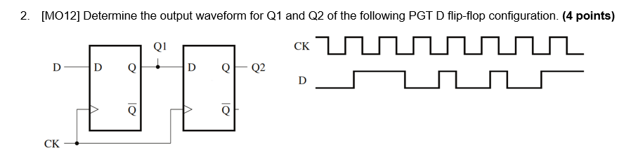 Solved 2. [MO12] Determine the output waveform for Q1 and Q2 | Chegg.com