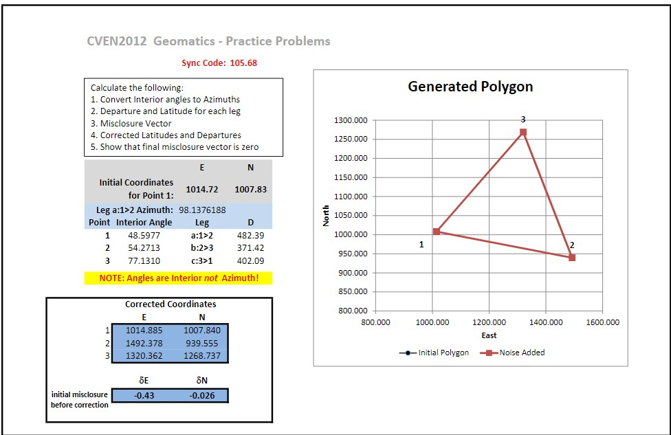 Polgonal Traverse Generator and Automatic Adjustment | Chegg.com