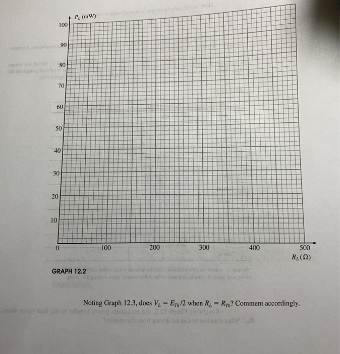 Solved Part 3 Maximum Power Transfer (Experimental Approach) | Chegg.com