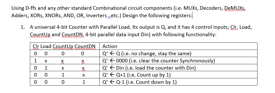 Solved Using D-ffs and any other standard Combinational | Chegg.com