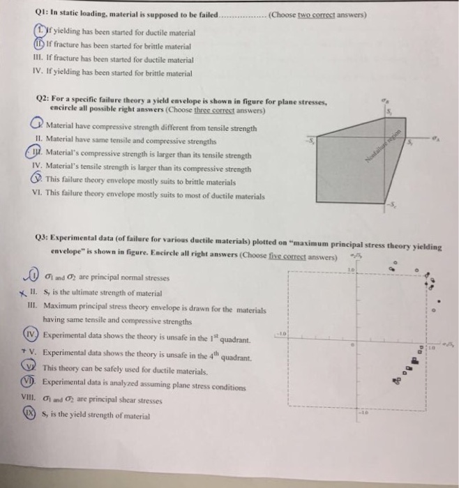 Solved Q1: In static loading, material is supposed to be | Chegg.com