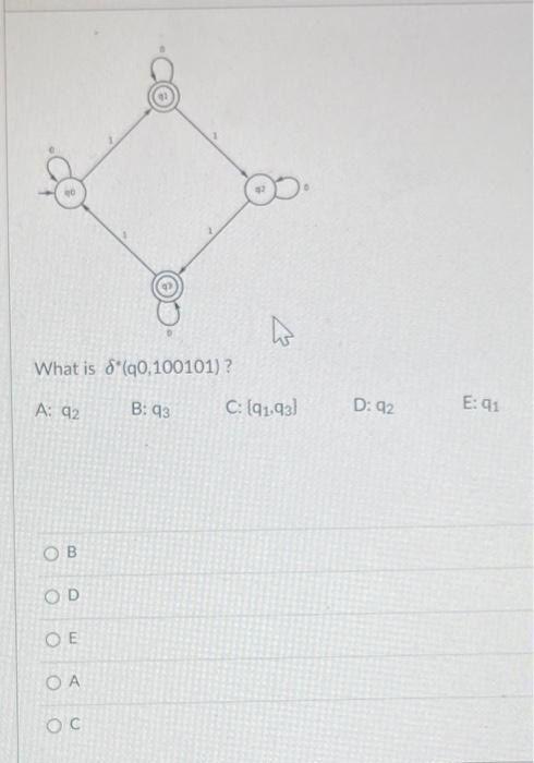 Solved What is δ∗(q0,100101) ? A:q2 B: q3 c:(q1,q3} D: q2 | Chegg.com