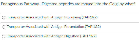Solved Endogenous Pathway- Digested peptides are moved into | Chegg.com