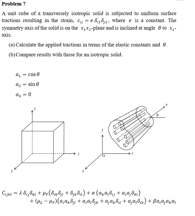 Problem 7 A unit cube of a transversely isotropic | Chegg.com