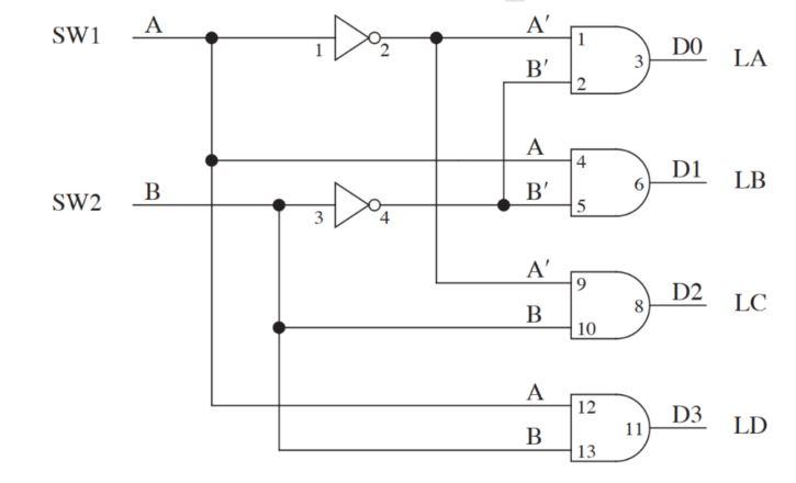 Solved 8. The XOR function Wire the circuit shown in the | Chegg.com
