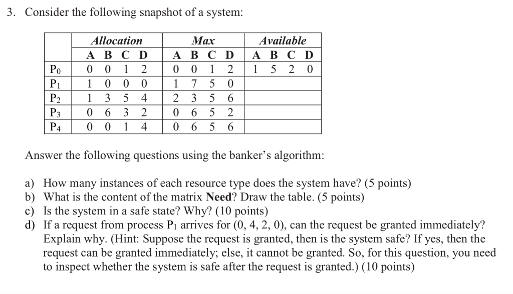 Solved 3. Consider the following snapshot of a system: | | Chegg.com