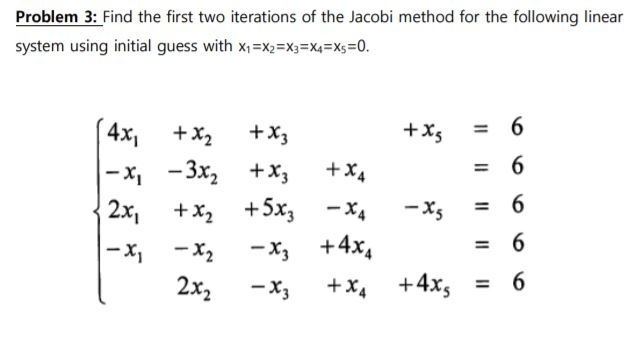 Solved Problem 3: Find the first two iterations of the | Chegg.com
