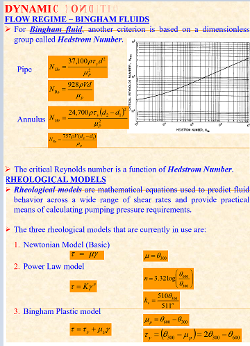 A 10.5-ppg Bingham plastic fluid with a plastic | Chegg.com