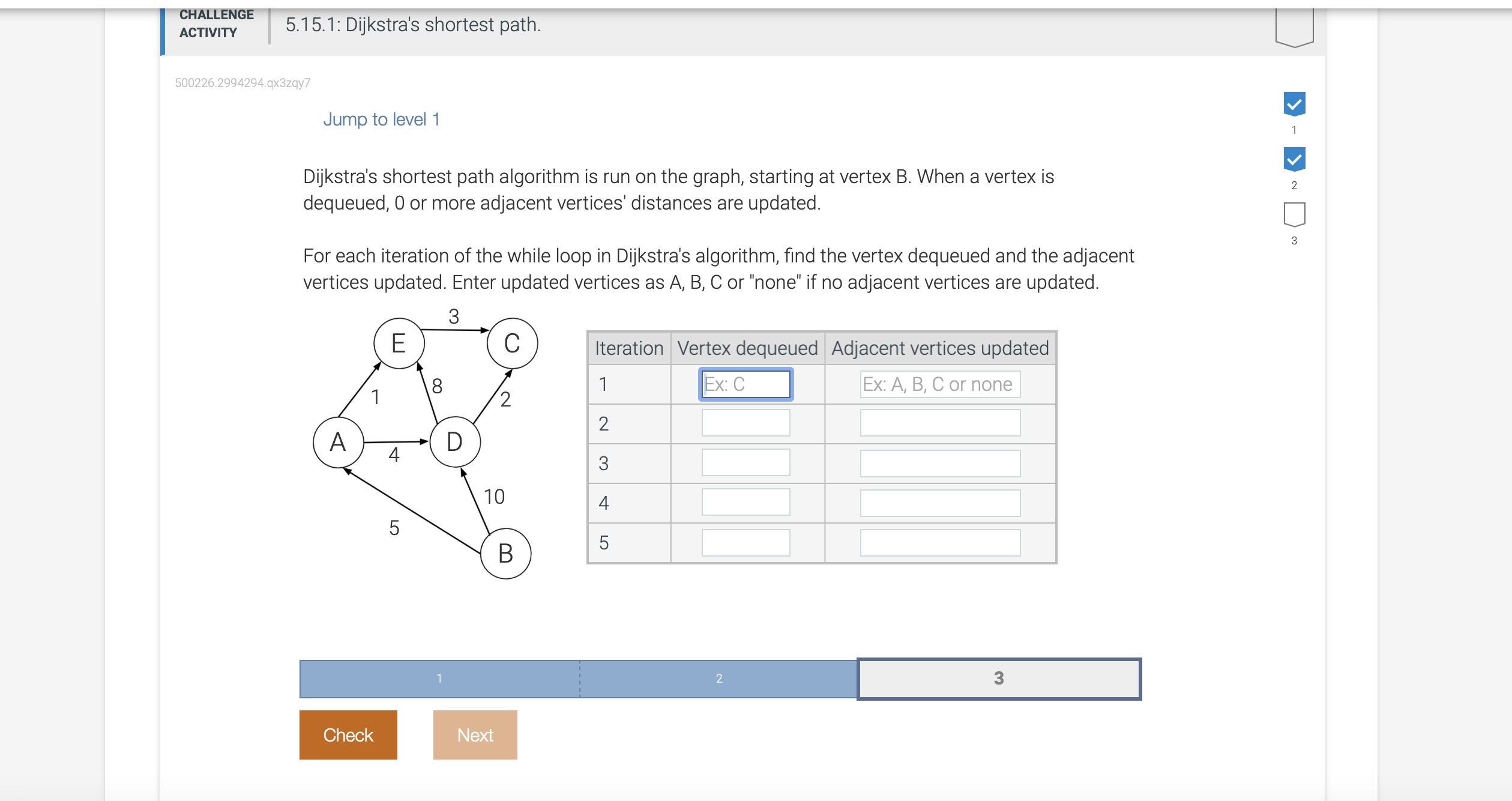 Solved Dijkstra's shortest path algorithm is run on the | Chegg.com