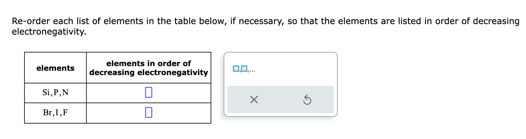 Solved Re-order each list of elements in the table below, if | Chegg.com