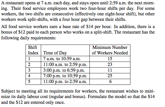 Solved 1. Formulate an algebraic model for the problem. 2. | Chegg.com