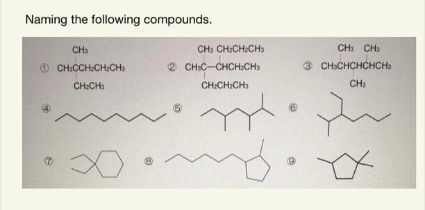 Solved Naming the following compounds. CH CH,CCH2CH2CH3 CH3 | Chegg.com