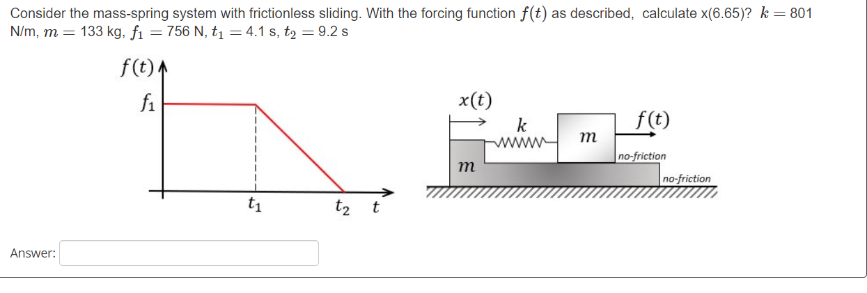 Solved Consider the mass-spring system with frictionless | Chegg.com