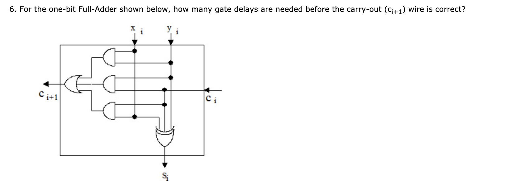 Solved 6. For the one-bit Full-Adder shown below, how many | Chegg.com