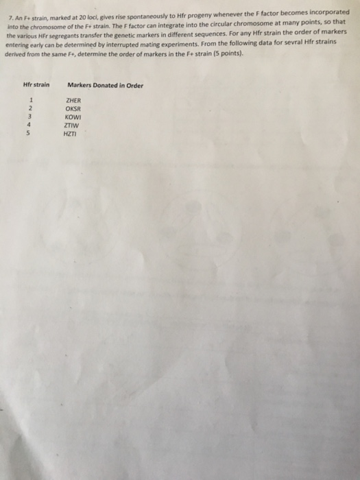 Solved 7. An F+ strain, marked at 20 loci, gives rise | Chegg.com