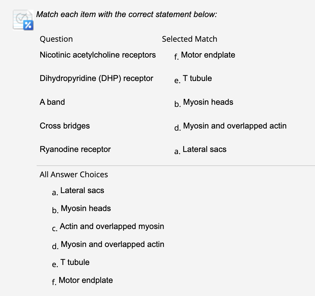Solved Match each item with the correct statement below: | Chegg.com