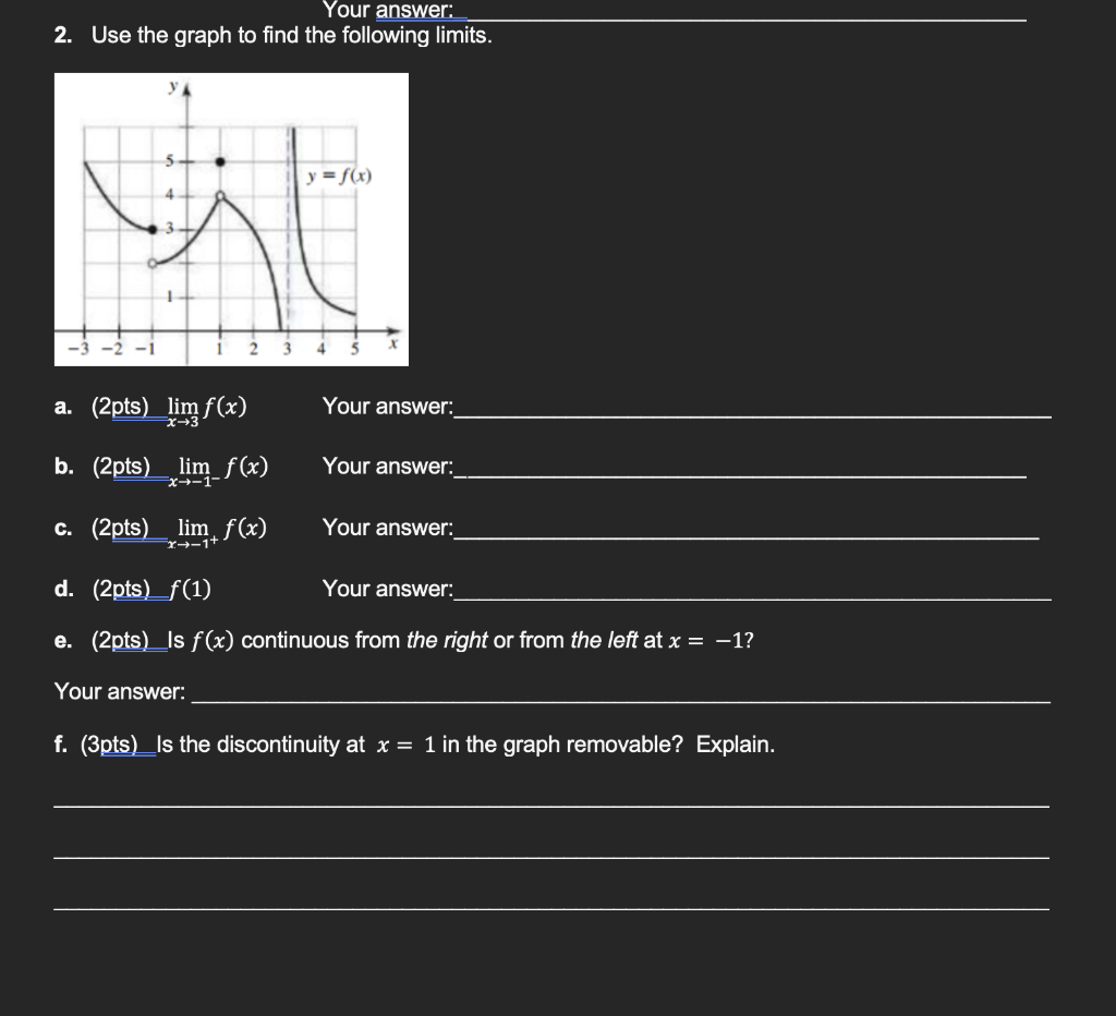 Solved 2. Use the graph to find the following limits. a. | Chegg.com
