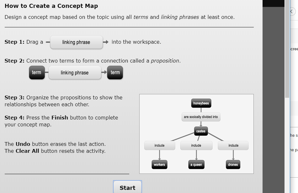 Solved Launch the Concept Map by clicking the button below. | Chegg.com