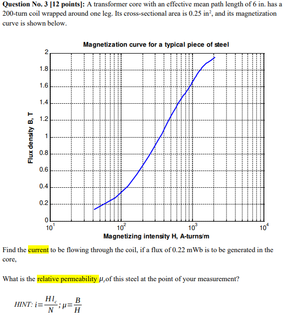Solved Question No. 3 [12 points]: A transformer core with | Chegg.com
