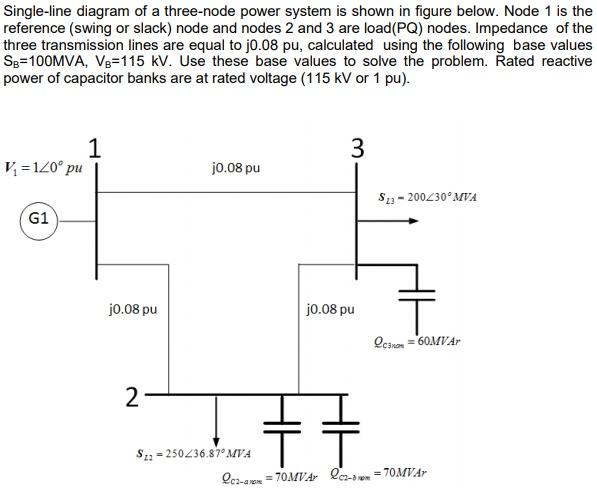 Solved Single-line diagram of a three-node power system is | Chegg.com