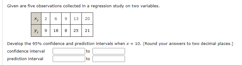 Solved Given are five observations collected in a regression | Chegg.com