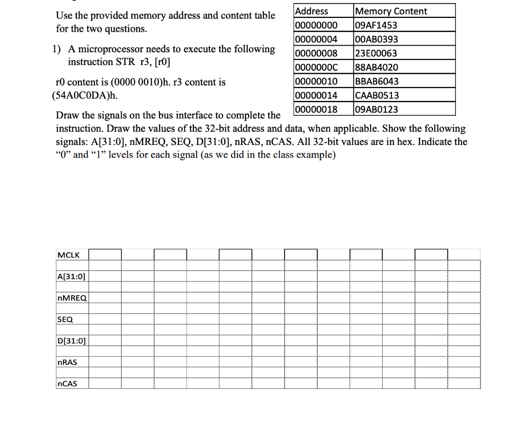 Use the provided memory address and content table | Chegg.com