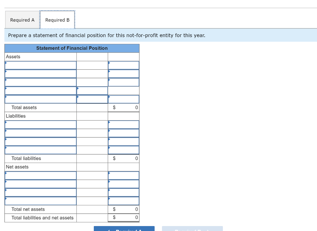 Solved Check my work A private not-for-profit entity is | Chegg.com