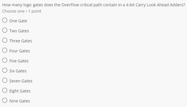 Solved How many decoder data input lines are required for | Chegg.com
