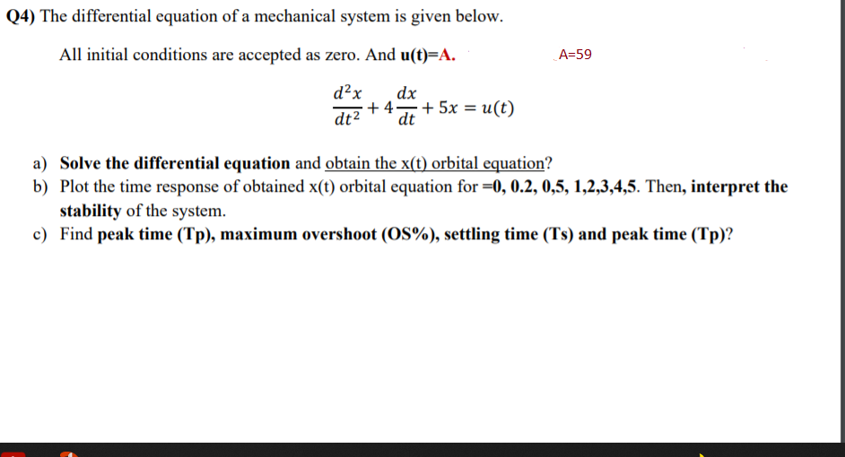 Solved Q4) The differential equation of a mechanical system | Chegg.com