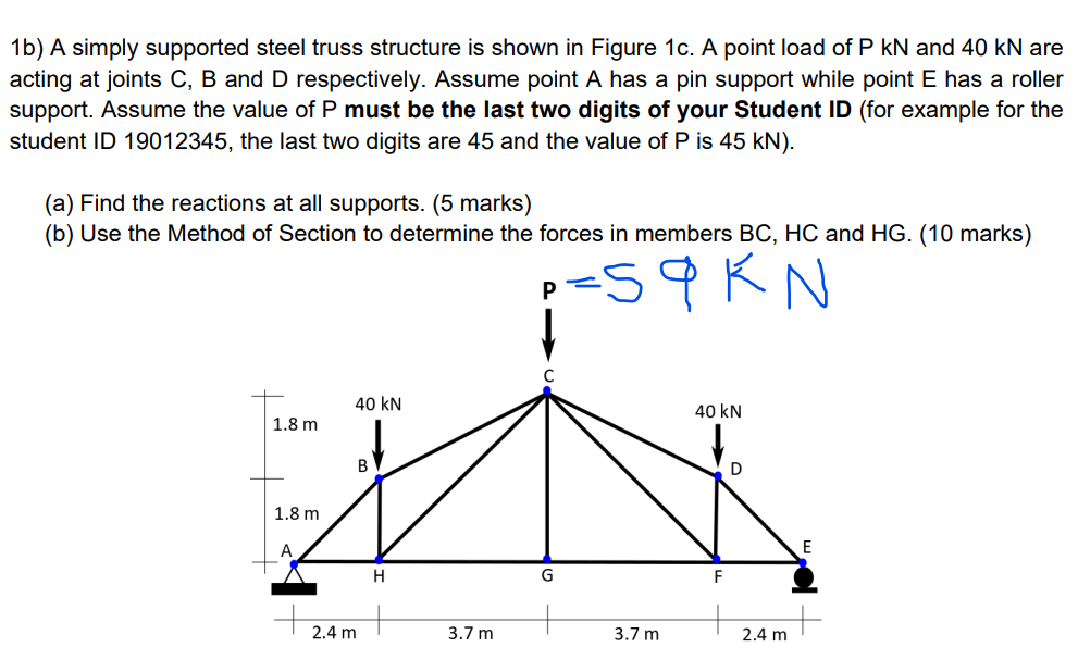Solved 1b) A simply supported steel truss structure is shown | Chegg.com