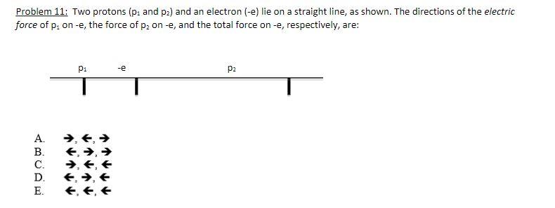 Solved Problem 11: Two protons (pand p2) and an electron | Chegg.com
