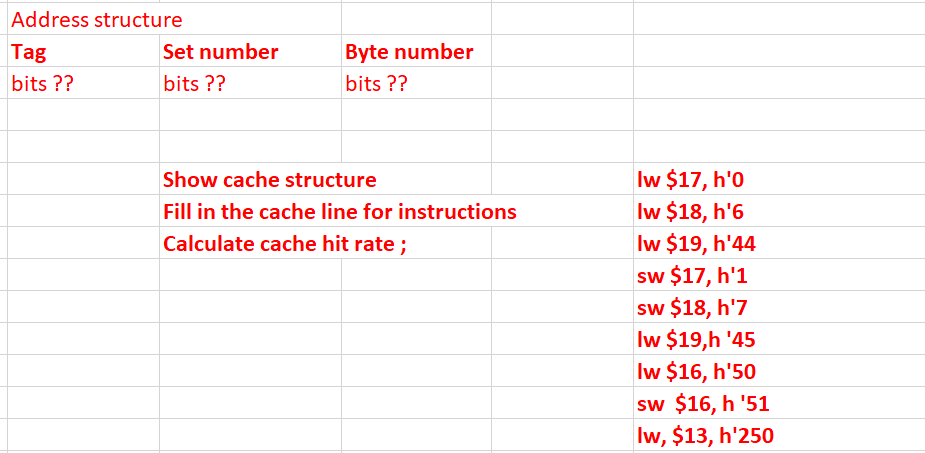 Memory size 2Kx8 Address length=11 bits 20 Address | Chegg.com