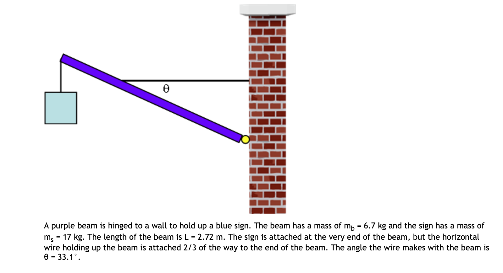 Solved 1 - What is the tension in the wire? 2 - What is | Chegg.com