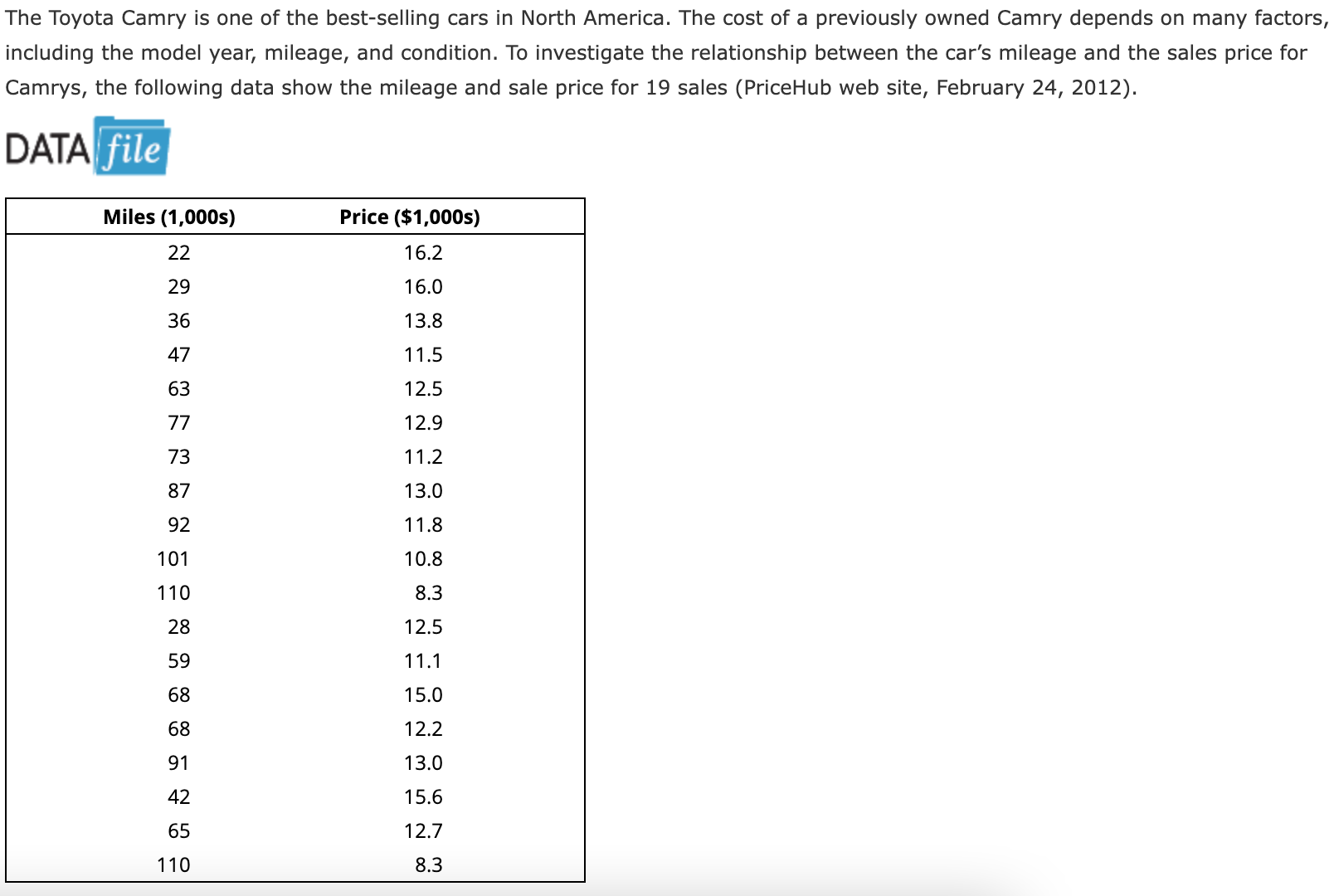 Solved \r\n(a) Choose a scatter chart below with 'Miles | Chegg.com