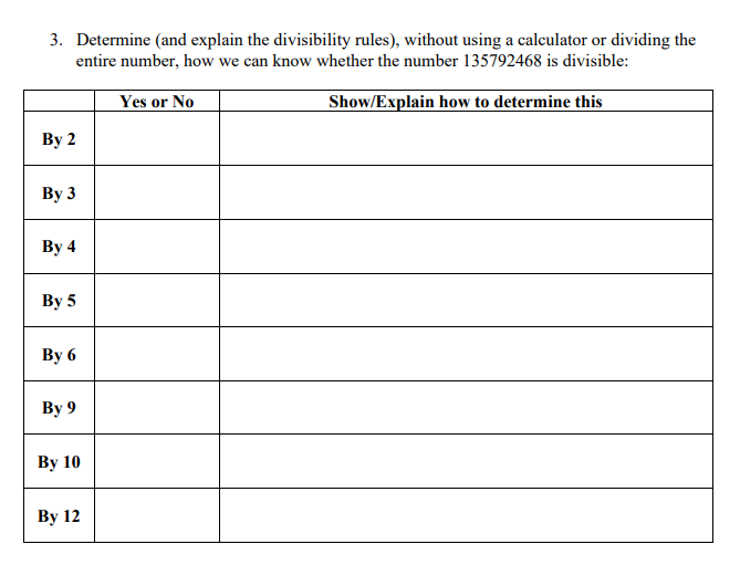 Solved Determine (and explain the divisibility rules), | Chegg.com