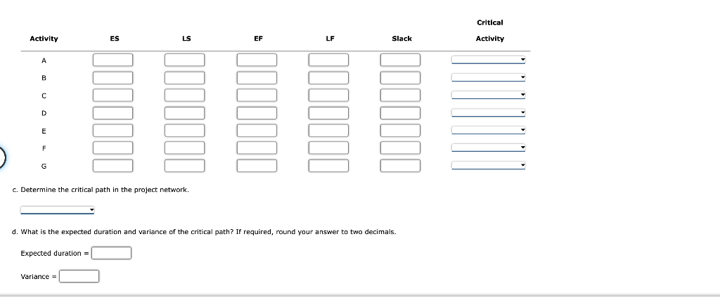 Problem 9-09 (Algorithmic) At a local university, the | Chegg.com