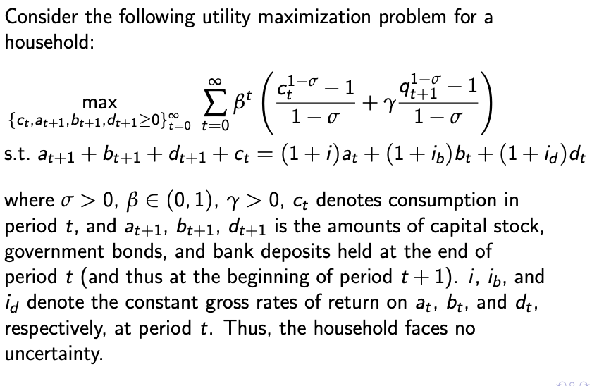 Solved Consider The Following Utility Maximization Problem