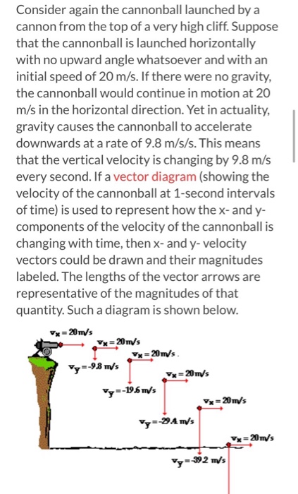 Solved Consider again the cannonball launched by a cannon | Chegg.com