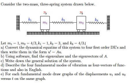 Consider the two-mass, three-spring system drawn | Chegg.com