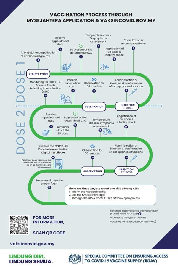 Solved Based on the information from the poster in Appendix | Chegg.com