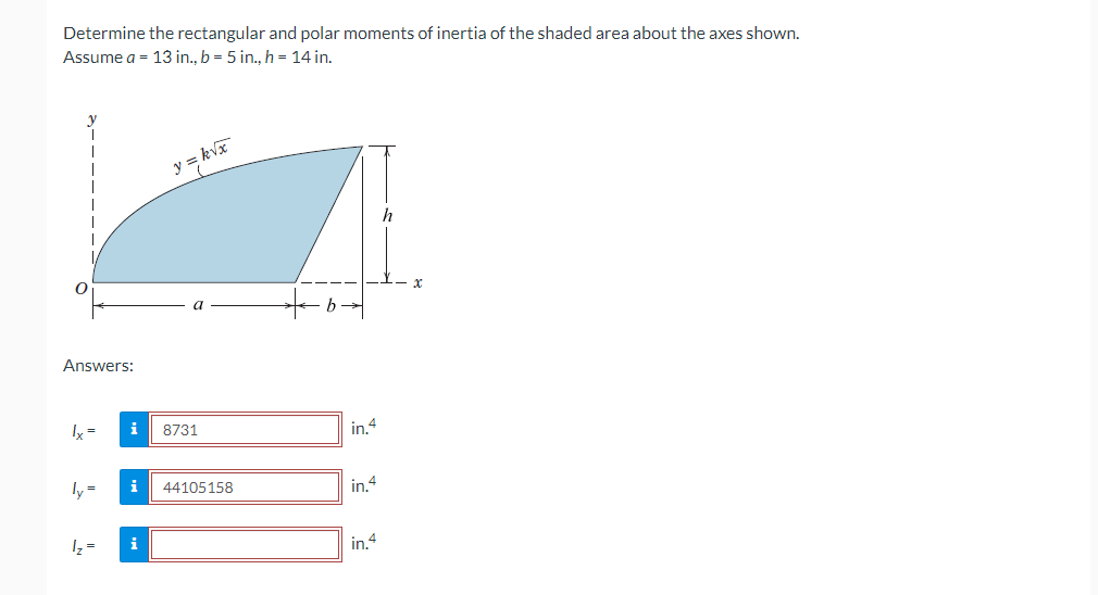 Solved Determine the rectangular and polar moments of | Chegg.com