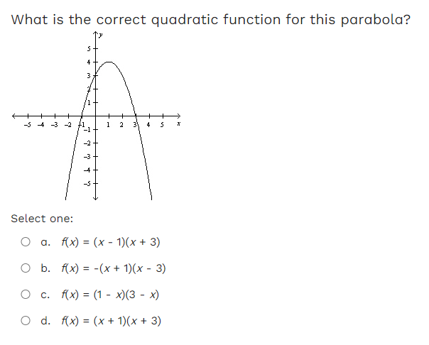 Solved What is the correct quadratic function for this | Chegg.com