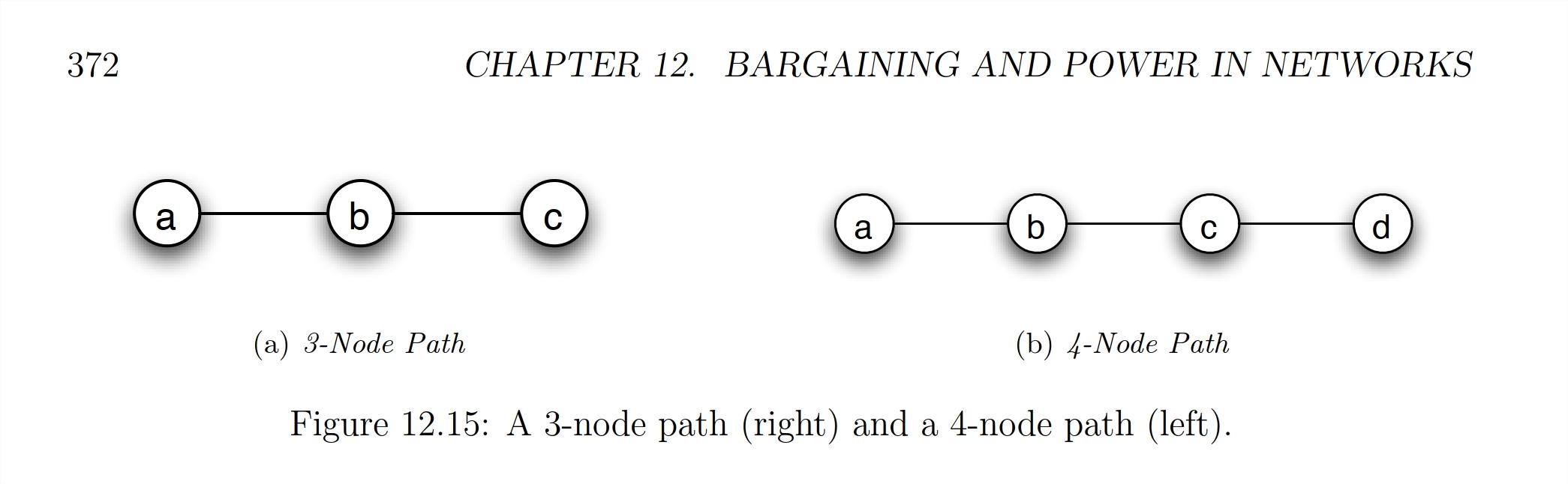 Solved (a) Suppose that two diﬀerent network exchange | Chegg.com