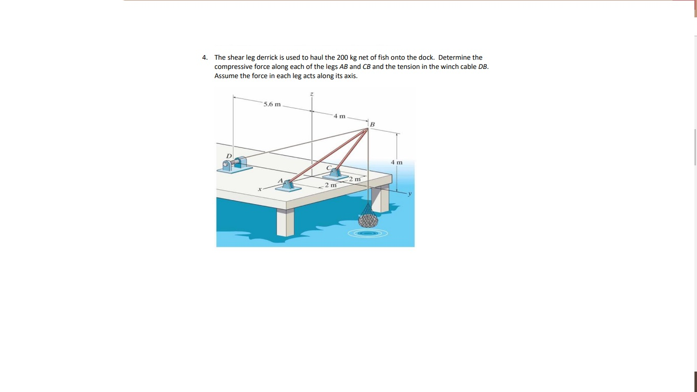 Solved The shear leg derrick is used to haul the 200 kg net | Chegg.com