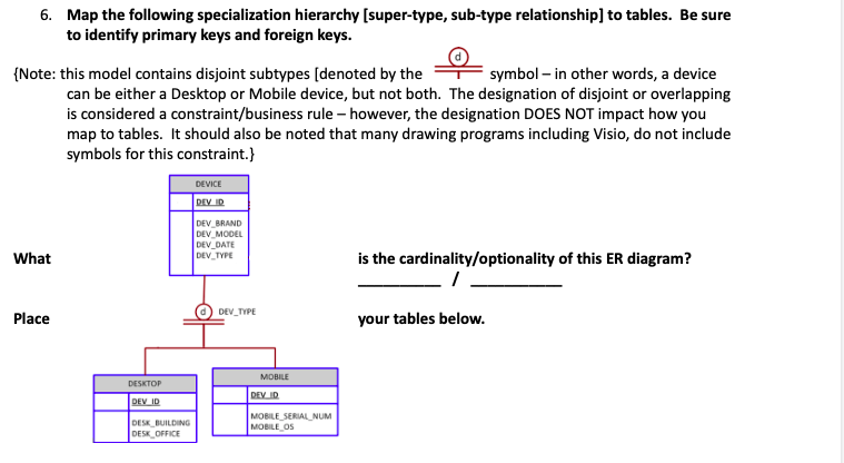 Solved 6. Map the following specialization hierarchy | Chegg.com